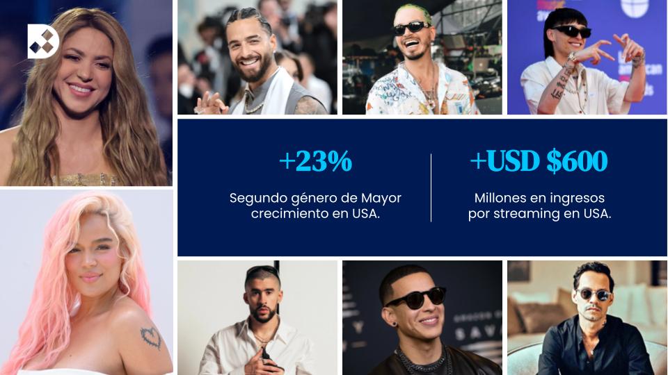 Latinoamérica en el Nuevo Orden Mundial 2025 – 2035